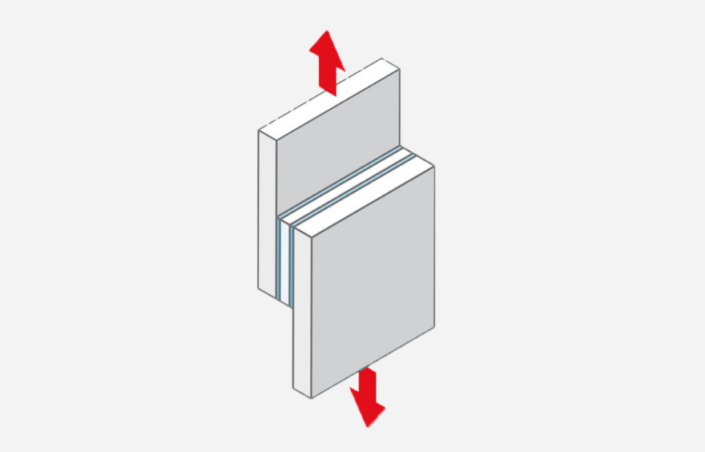 Testmethoden für Klebebänder | cardinal TAPES